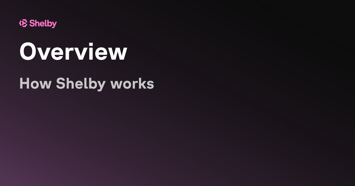 Overview | Shelby Docs
